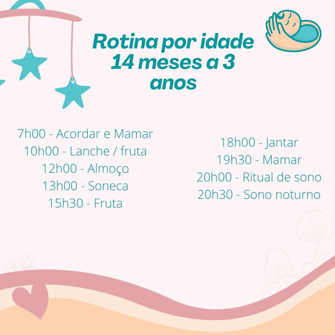 A Rotina do bebê - por idade! - Consultora de Sono